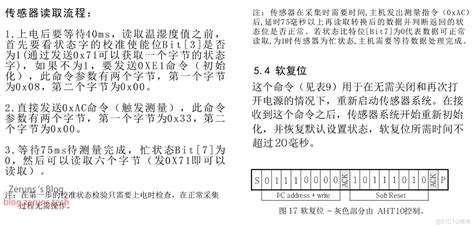 Stm32单片机硬件i2c读取aht10温湿度传感器数据 Zeruns的技术博客 51cto博客
