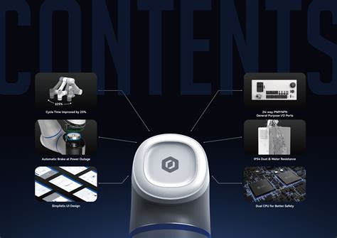 Dobot Unveils Brand New Cra Series Collaborative Robots At Automate Show