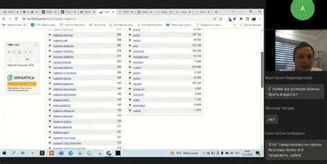 Где находить ключевые слова и как их использовать для Seo продвижения Смотреть онлайн в