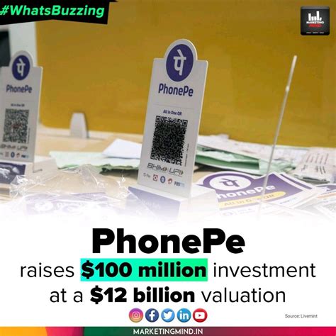 Logesh Kumar R Posted On Linkedin