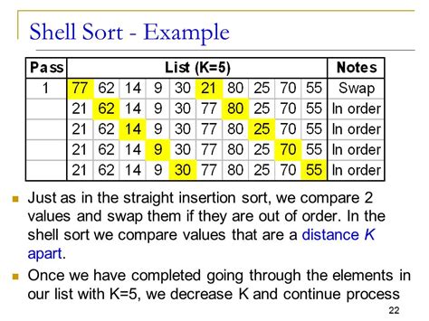 Csc 211 Data Structures Lecture Ppt Video Online Download
