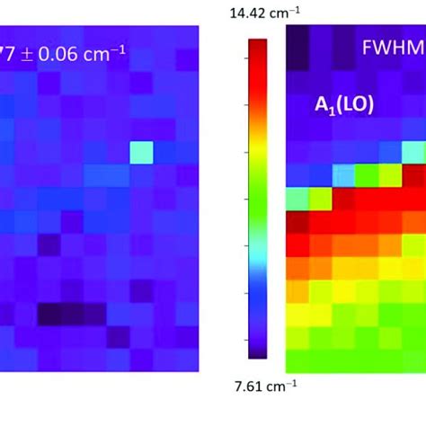 A Optical Image Of Extended Defects In A 128 µm × 112 µm Region On