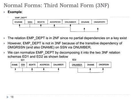Chapter Four Logical Database Design Normalization Pptx