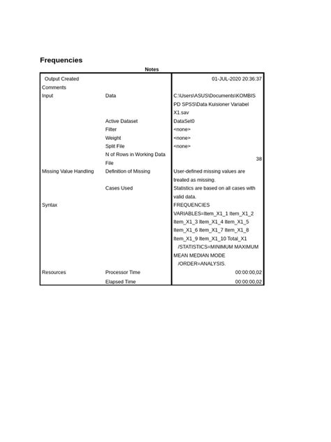 Frekuensi Variabel X1 Pdf Spss Computing