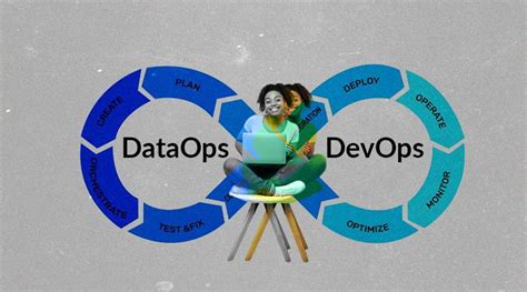 What Is Difference Between Dataops And Devops