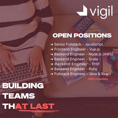 Maria Fernanda Sanchez On Linkedin Javascript Vuejs Frontend Fullstack Projects Experience