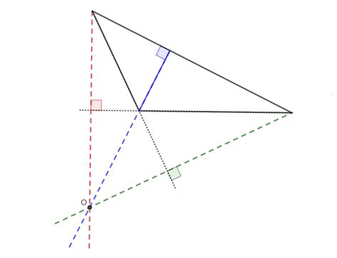 Which Best Explains Why The Orthocenter Of An Obtuse Triangl Quizlet