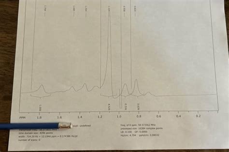Solved Record The Observed Integration Chemical Shifts And