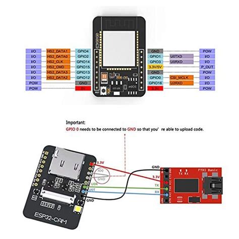 Ft 232 Rl Esp32 Cam Wifi Fejlesztőkártya Ft232rl Ftdi Jumper Vezeték Arduino Raspberry Pi