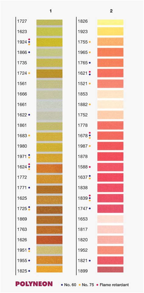 Pantone To Madeira Thread Conversion Chart Free Printable Templates Hub