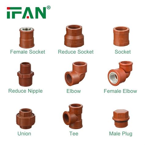 Pph Female Plug Fitting China Pph Female Plug Fitting Manufacturers Suppliers Factory
