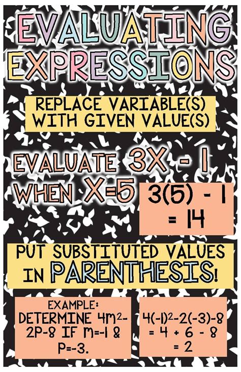 Evaluating Expressions Anchor Chart Pastel Composition By Kayla Allen Roberts