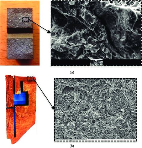 A Charpy Specimen Fracture Surface And B The Fracture Surface Of Download Scientific