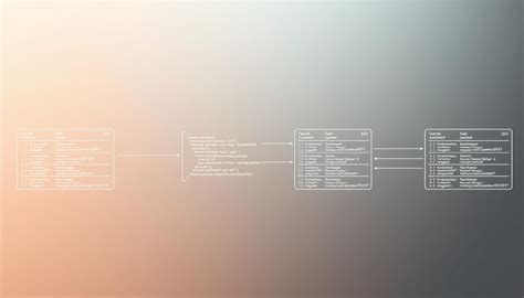 Learn Sql Fast Ultimate Sql Tutorial