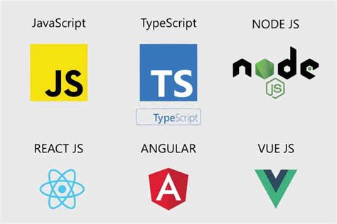 Using Typescript With Yesod For Typesafe Api Development In React Appl