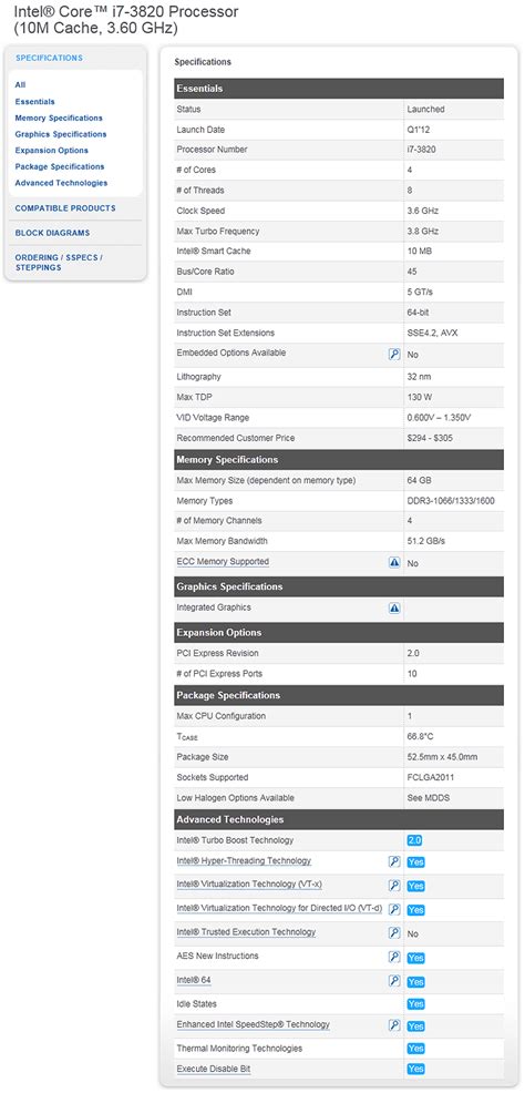 Intel Core I7 3820 Processor Review มาชม Cpu ซีรีย์ใหญ่แต่เบอร์เล็กๆครับว่าจะแรงและเร็วแค่ไหน