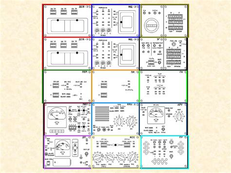 Устройство и эксплуатация систем передачи с частотным разделением каналов Аппаратура