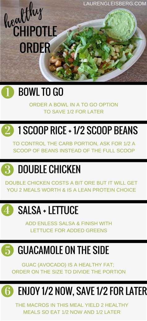 HEALTHY CHIPOTLE ORDER Steps For How To Order At Chipotle Fast Healthy Meals Healthy Work