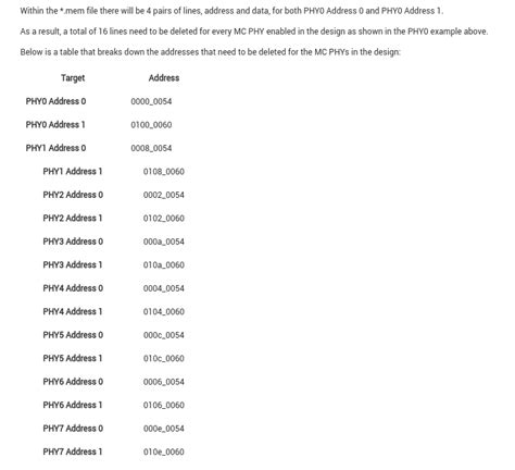 How To Use Fpga Memory In A Cpu Design Fpga