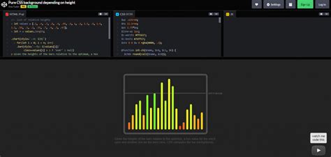 Css Charts And Graph Examples Webtopic