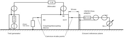TEKBOX TBCDN M Coupling Decoupling Networks CDN User Manual