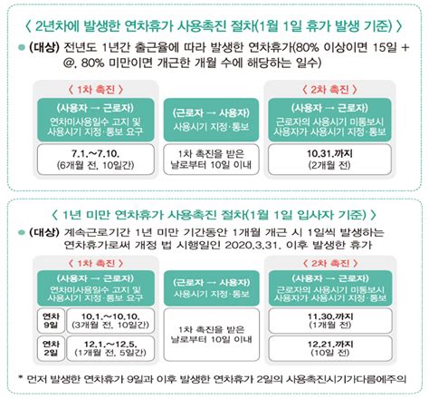 상세 여성기업 일자리허브