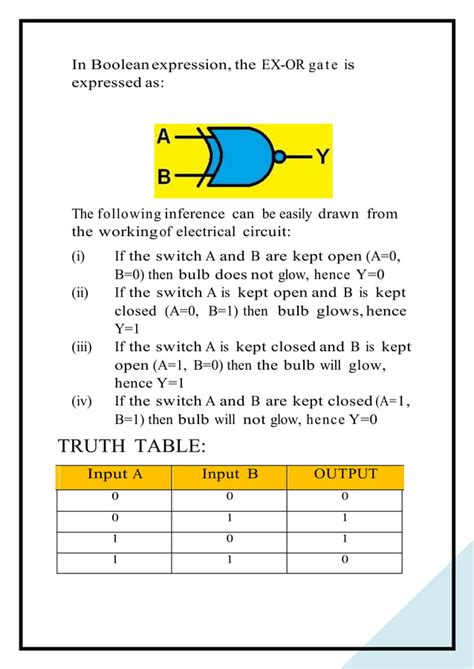 Physics Investigatory Project Class 12 Logic Gates DOCX