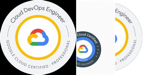 List Gcp Cloud Run Curated By Venkata Jayaraman Medium