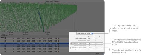 debugging the shaders within a draw command or compute dispatch apple developer documentation
