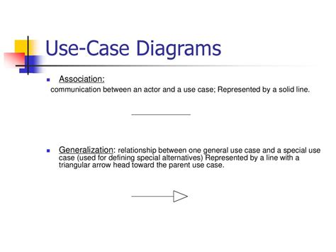 Software Engineering I Uml Lecture презентация онлайн