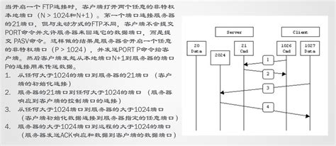 FTP概述 dier 博客园
