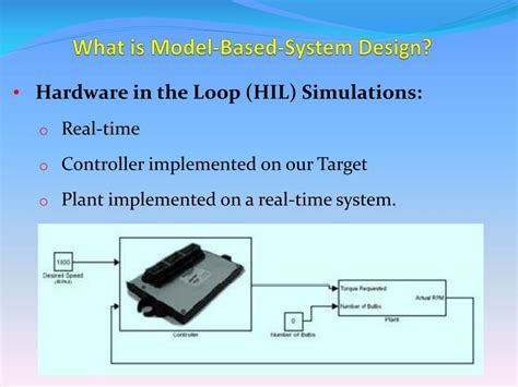 Ppt Model Based Systems Design With Matlab Simulink Powerpoint Presentation Id