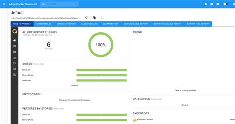 GitHub Minhvl CucumberTestNGExamples