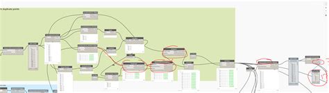 Wait For Node Not Working Dynamo