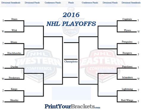 Fillable Nhl Playoff Bracket Editable 2017 Nhl Bracket