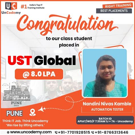 Uncodemy On Linkedin Uncodemy Automationtesting Placementsuccess Techcareers Ittraining