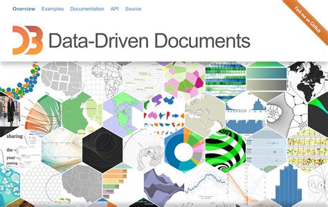 Thư Viện Và Framework Javascript Quan Trọng Bạn Cần Biết Box Xv