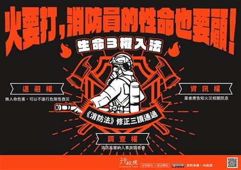 廣告「《消防法》修正三讀通過」