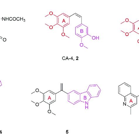 Chemical Structures Of Some Typical Tubulin Polymerization Inhibitors