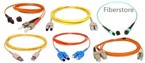 What Is Fiber Optic Patch Cord Fiber Optics