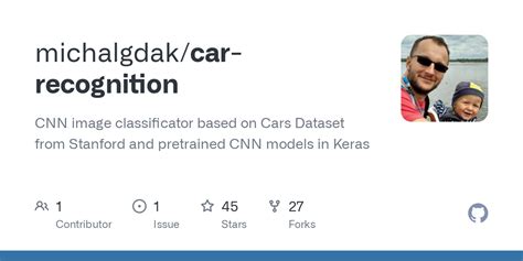 Github Michalgdak Car Recognition Cnn Image Classificator Based On Cars Dataset From Stanford
