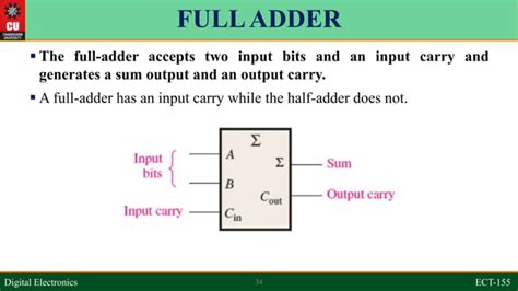 Unit 2a Combinational Circuits PPT