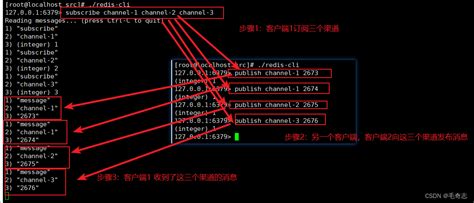 Redis05redis发布订阅pubsubredis Pub Sub 是否支持分组消费 Csdn博客 Redis05redis发布订阅pubsubredis Pub Sub 是否支持分组消费 Csdn博客