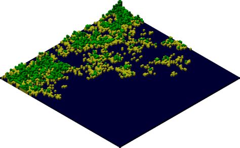 Popularity Contest Parallel Projected Voxel Terrain Generator Code
