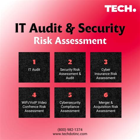 Tech Dot Inc On Linkedin Itaudit Riskassessment Cybersecurity Businesssecurity Dataprotection…