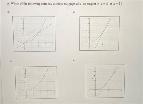 Solved A Which Of The Following Correctly Displays The