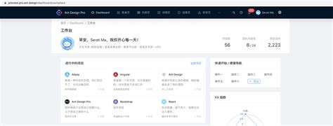 BUG 最近由于修复右侧内容宽度而修改了页面结构强制 content 内容被 GridContent 包裹的问题 Issue ant design ant