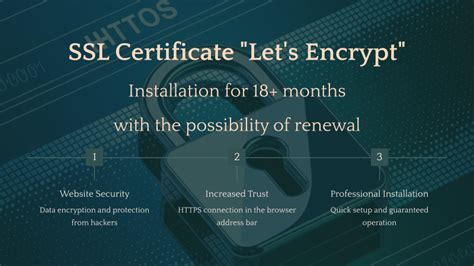 ssl certificate let s encrypt installation for 18 months with renewal