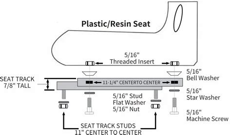 Racewill B0b5tdmn62 Seat Slider Seat Track Kit Installation Guide