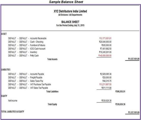What Is Erp Testing Process And Erp Testing Tools